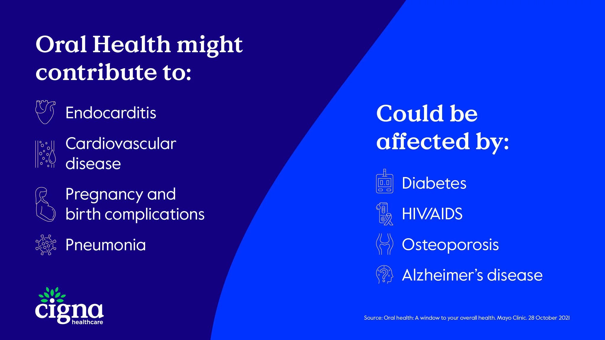 Let’s Talk About Oral Health
